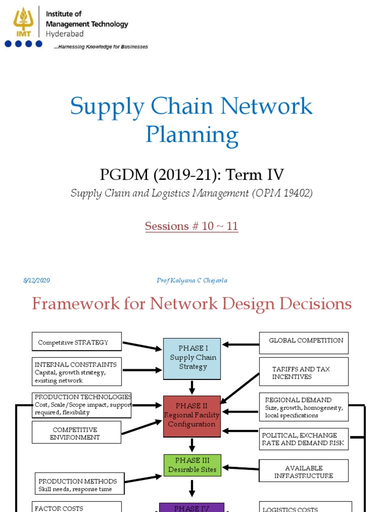 Network Design Decisions Framework | PDF | Supply Chain | Logistics
