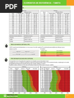 AVALIAÇÃO NUTRICIONAL - ADULTO DRI 2023 (Atualizada) | PDF | Índice de ...