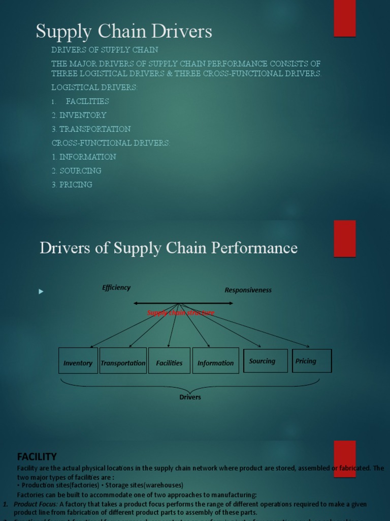 Key Drivers of Supply Chain Management | PDF | Warehouse | Supply Chain