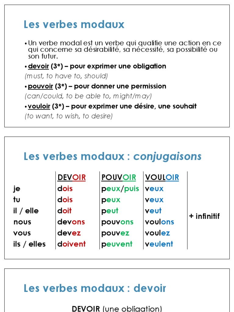 Les verbes modaux en français | PDF | Verbe | Sémiotique