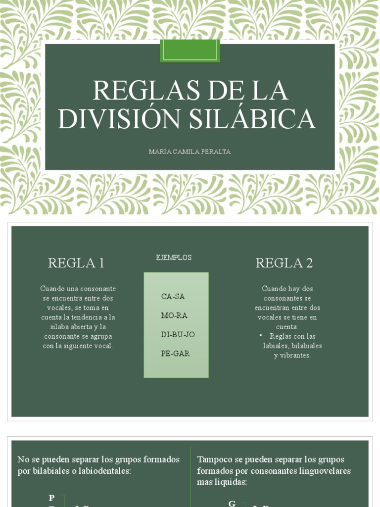 Reglas de La División Silábica | PDF | Sílaba | Vocal