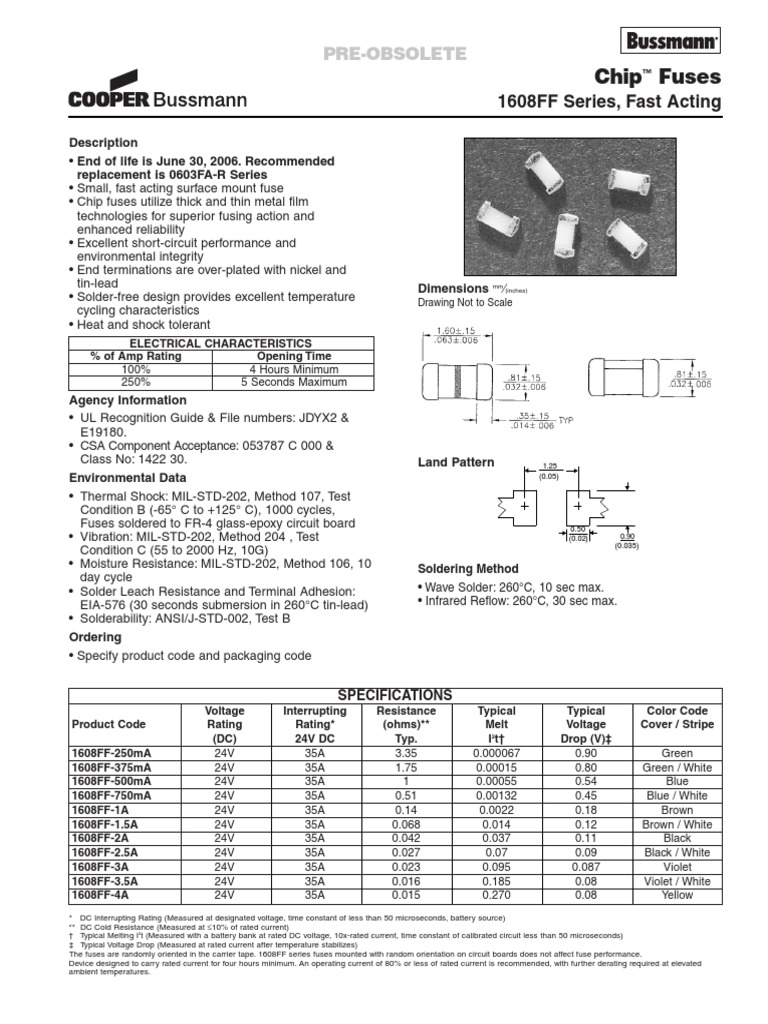Fuse SMD PDF | PDF | Fuse (Electrical) | Electromagnetism