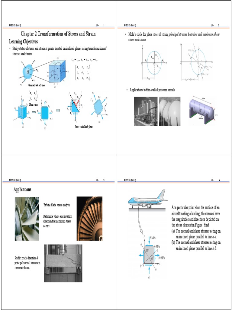 ME2112 - (Part 1) - 2D Stress and Strain-L1 | PDF | Stress (Mechanics ...