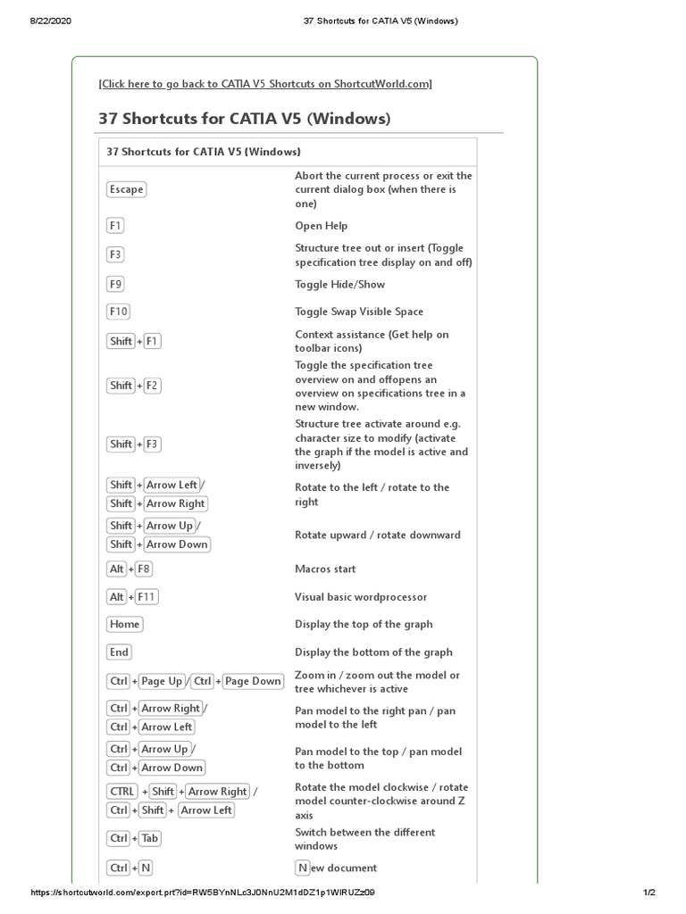 37 Shortcuts For CATIA V5 (Windows) | PDF | Human–Computer Interaction ...