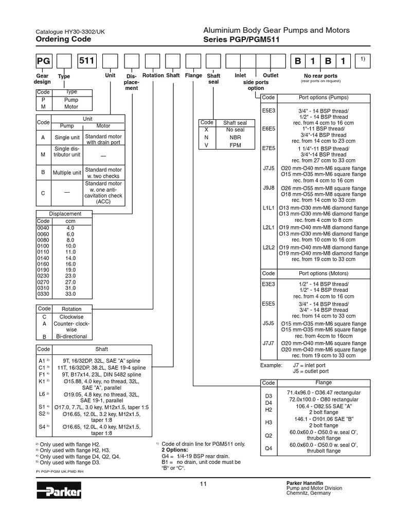 PG 511 B 1 B 1: Ordering Code Series PGP/PGM511 | PDF | Pump | Machines