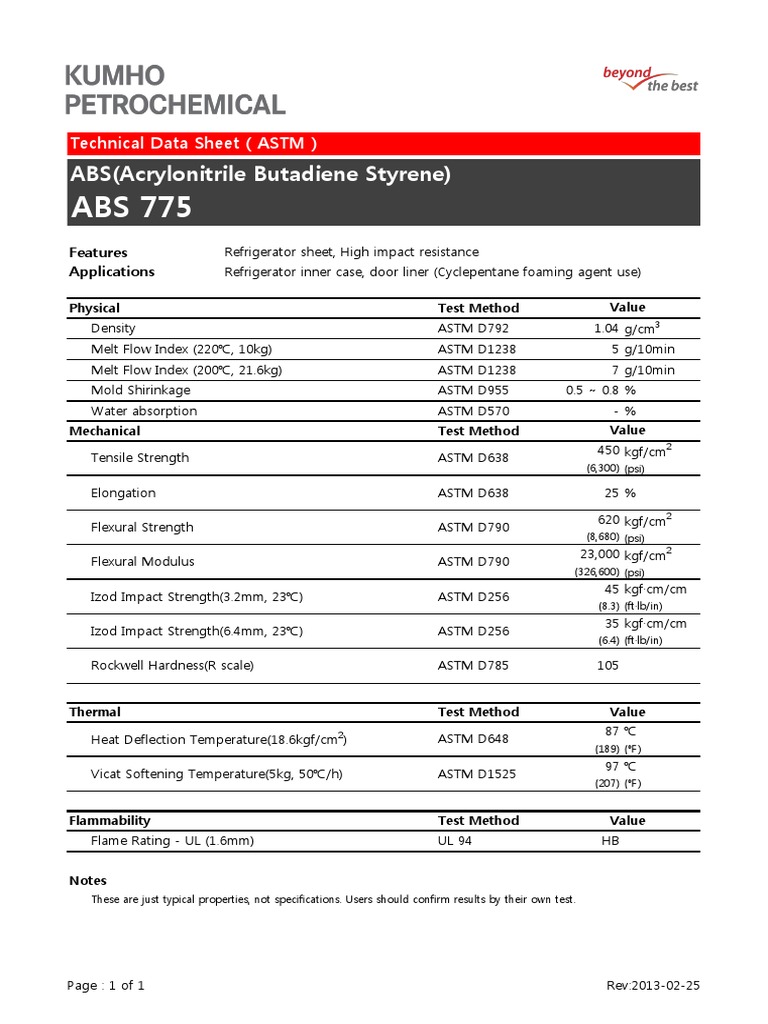 ABS (Acrylonitrile Butadiene Styrene) : Technical Data Sheet (ASTM) | PDF | Mechanical ...