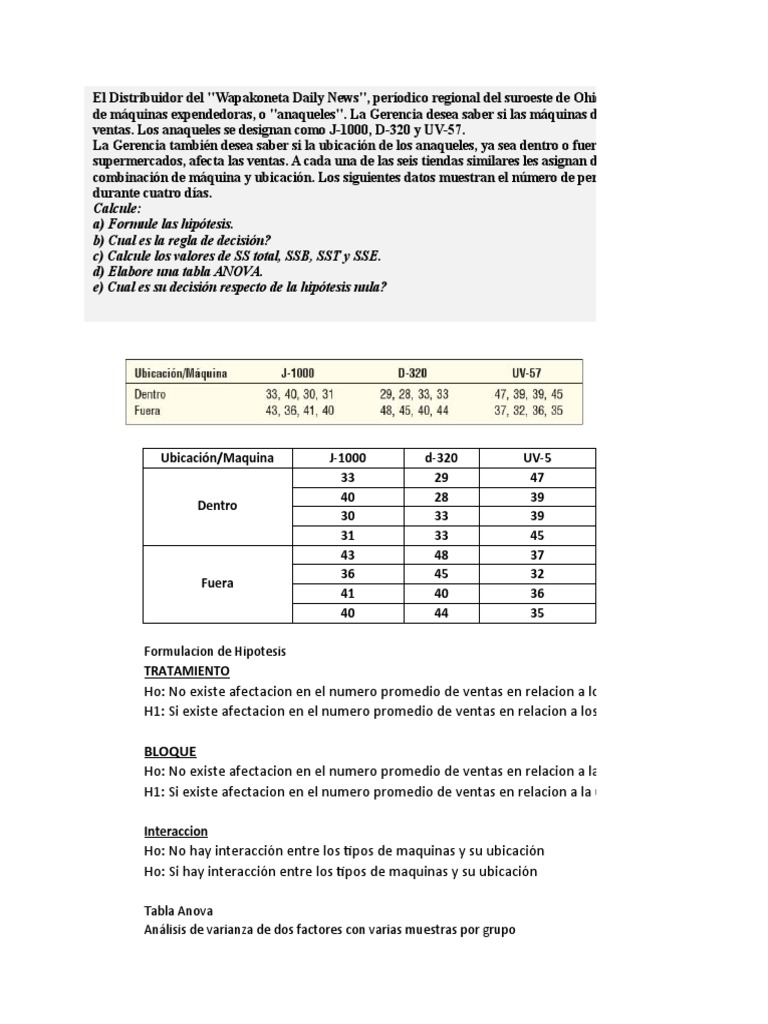 Ejercicio 10 | PDF | Análisis de variación | Inferencia estadística