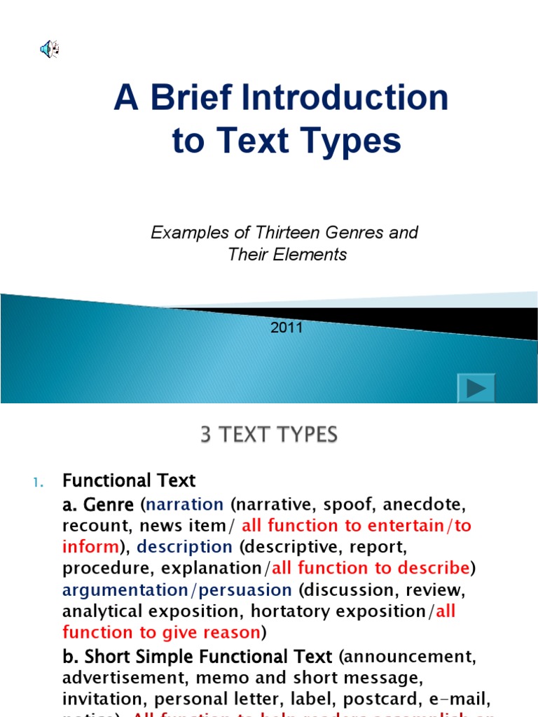 A Brief Introduction To Text Types: Examples of Thirteen Genres and ...