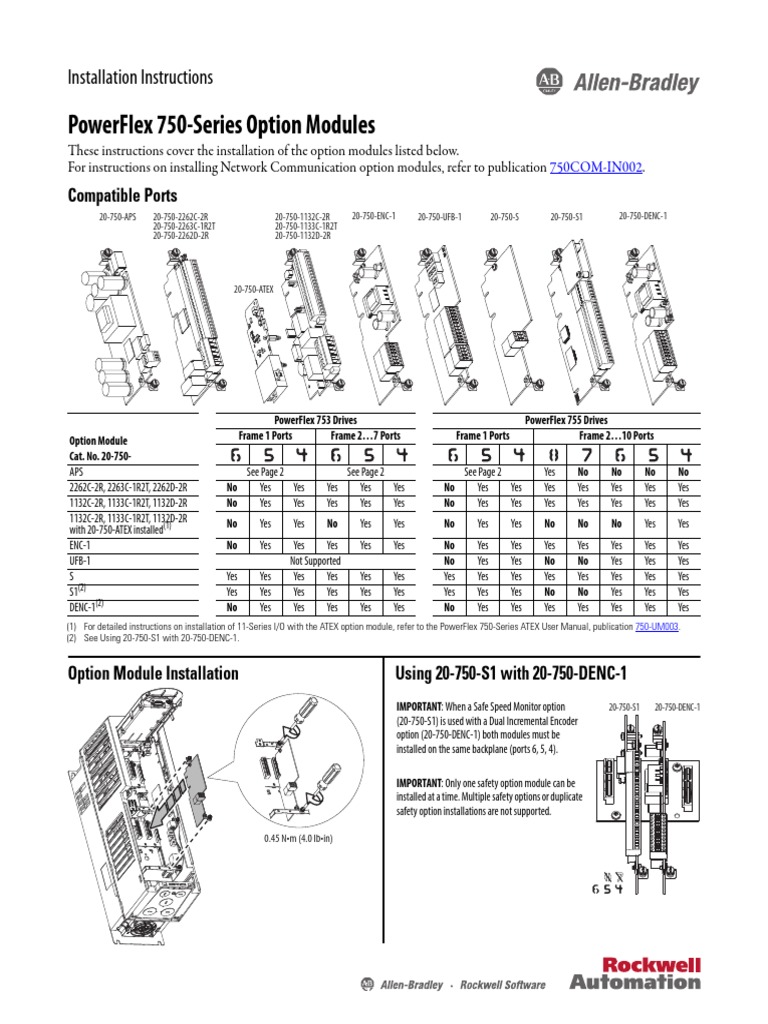 Powerflex 750-Series Option Modules: Installation Instructions | PDF ...