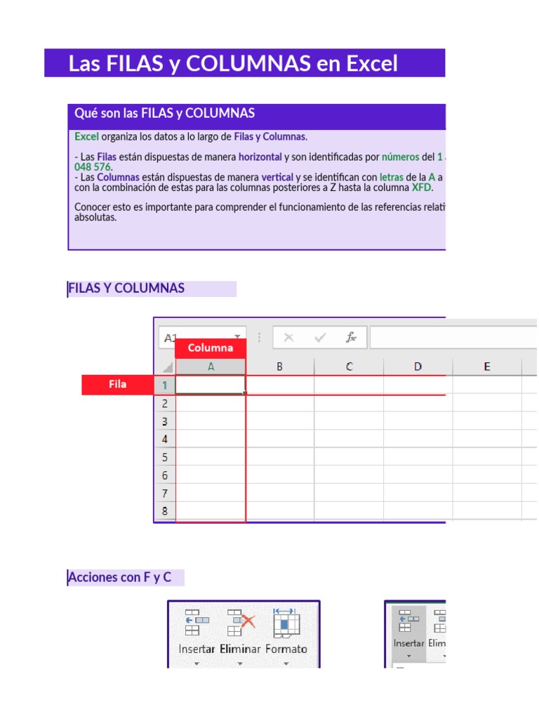 Cap06 Curso de Excel Manejo de Filas y Columnas | PDF | Microsoft Excel ...