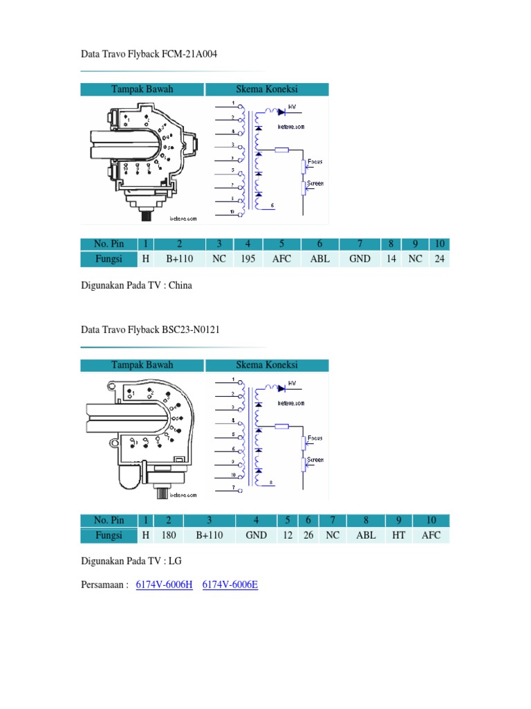 BSC23 N0121 PDF | PDF