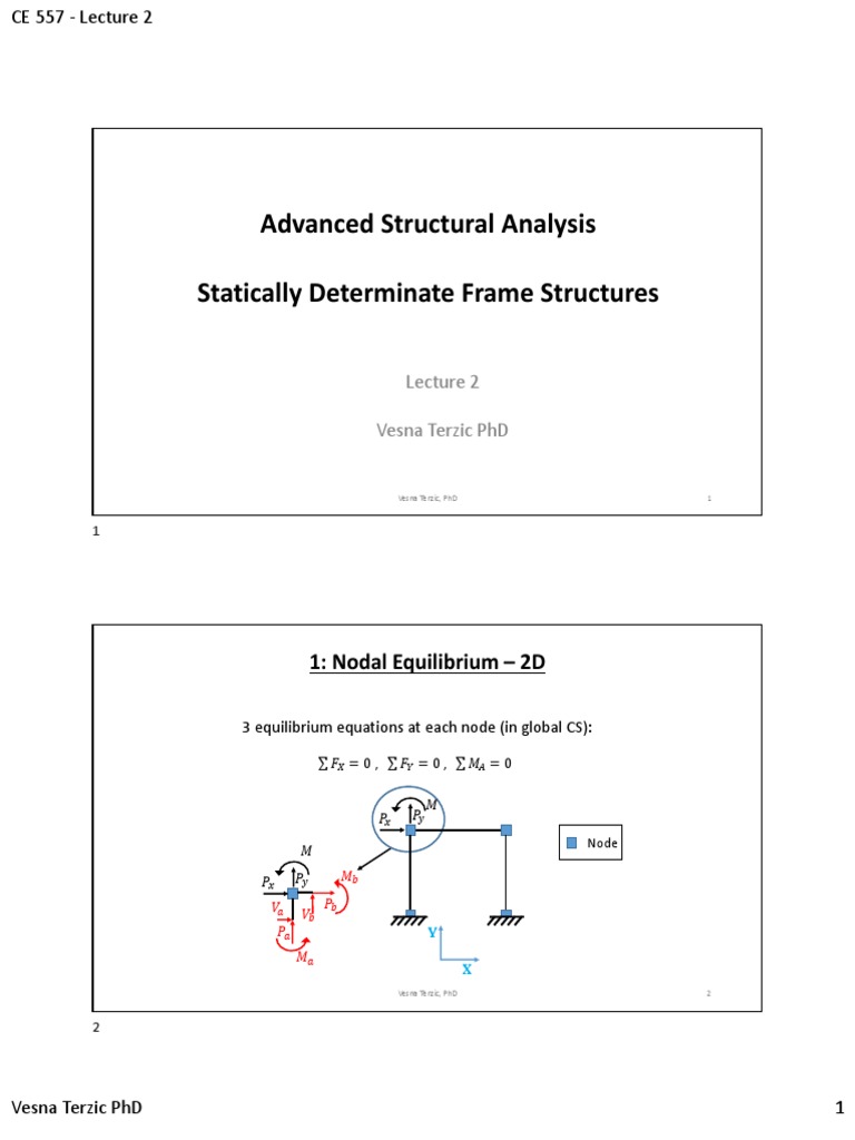 Advanced Structural Analysis Statically Determinate Frame Structures ...