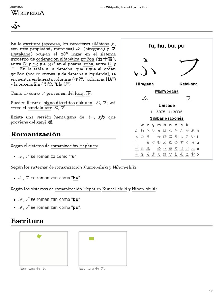 Romanización: Fu, Hu, Bu, Pu | PDF | Sistema de escritura japonesa ...