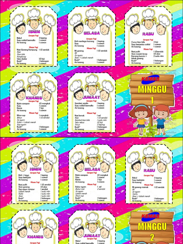 Menu Mingguan Sabah-1 PDF | PDF