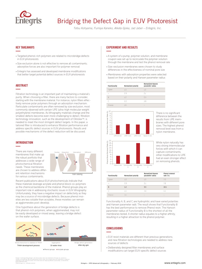 Key Takeaways Experiment and Results: Bridging The Defect Gap in EUV ...