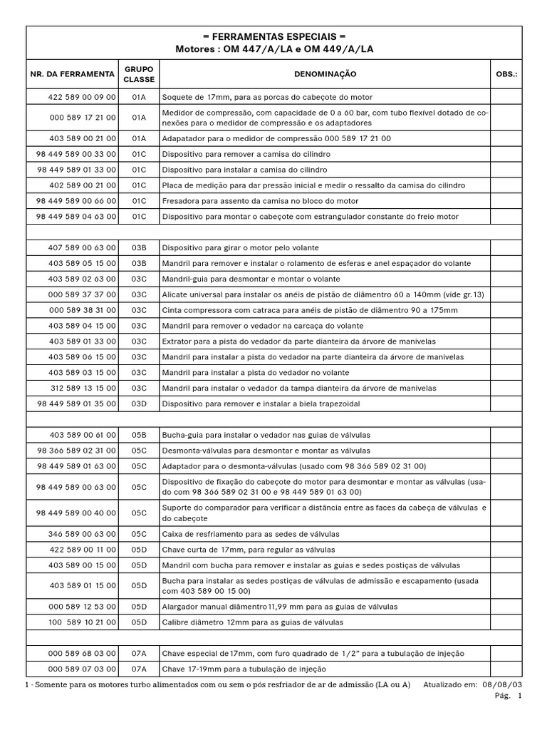 Ferramentas Especiais Motores: OM 447/A/LA e OM 449/A/LA | PDF | Turbocompressor | Máquinas
