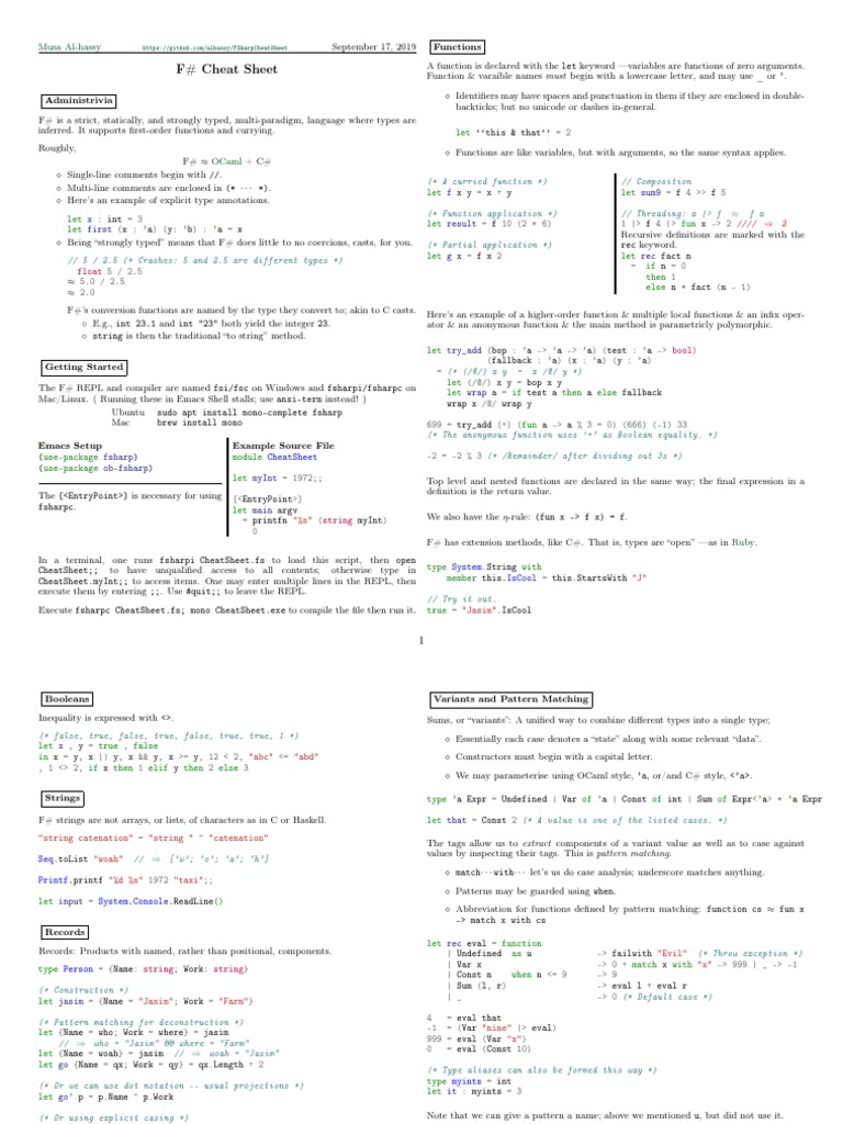 F Cheat Sheet Pdf Boolean Data Type C Sharp Programming Language