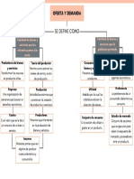 Micro, Matro y Macroambiente Fetal | PDF | El embarazo | Embarazo Mamífero