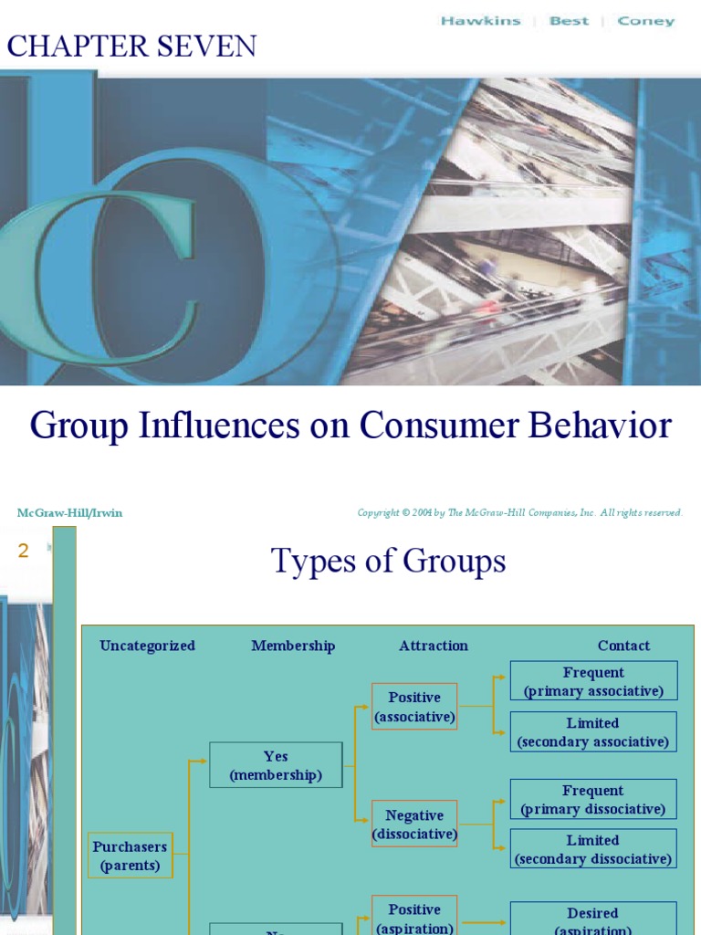 Chapter Seven Group Influences On Consumer Behavior Pdf Value