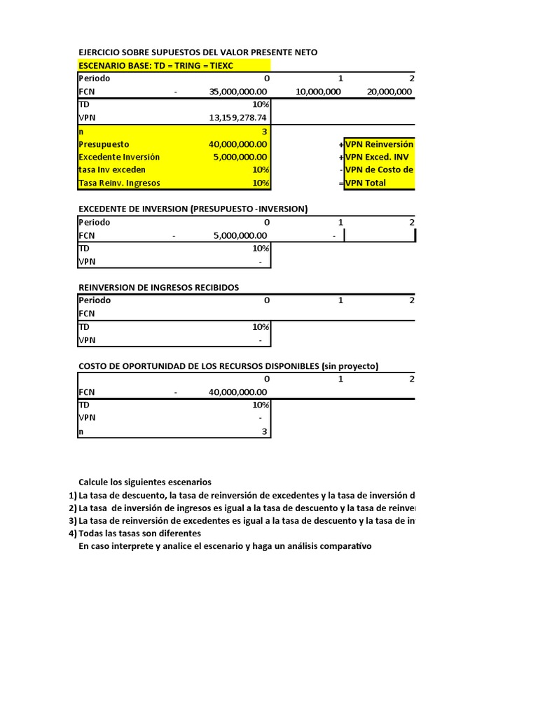 Enunciado Supuestos Del VPN ST | PDF | Valor presente neto | Valoración ...
