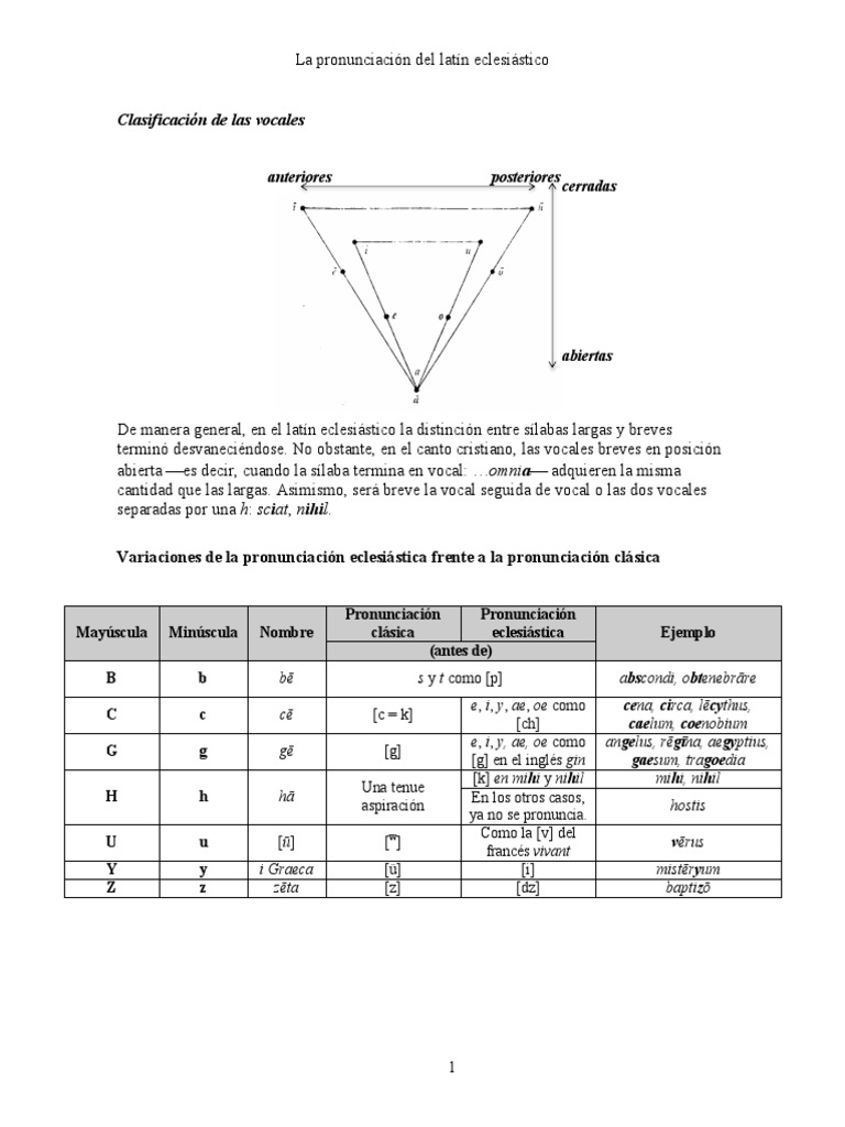 Pronunciación del latín eclesiástico | PDF | Vocal | latín