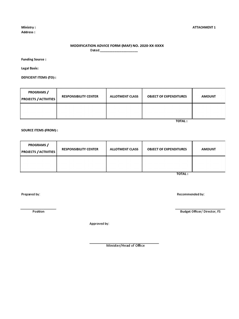 Modification Advice Form (Maf) No. 2020-Xx-Xxxx: Dated | PDF ...