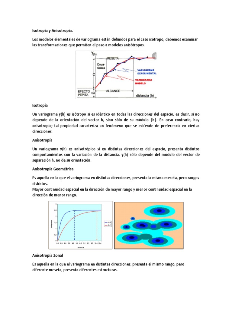 Isotropía y Anisotropía | PDF