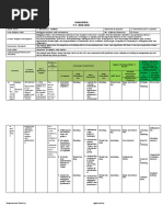 Developing A Health Education Plan | PDF | Teaching Method | Learning