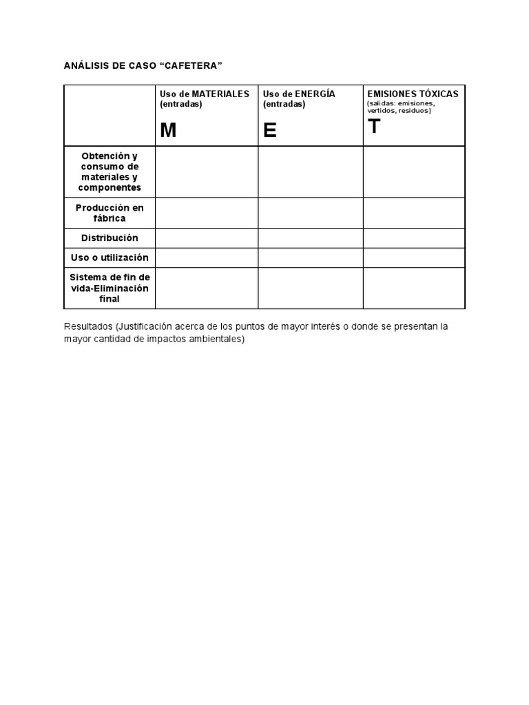 Plantilla Matriz MET | PDF