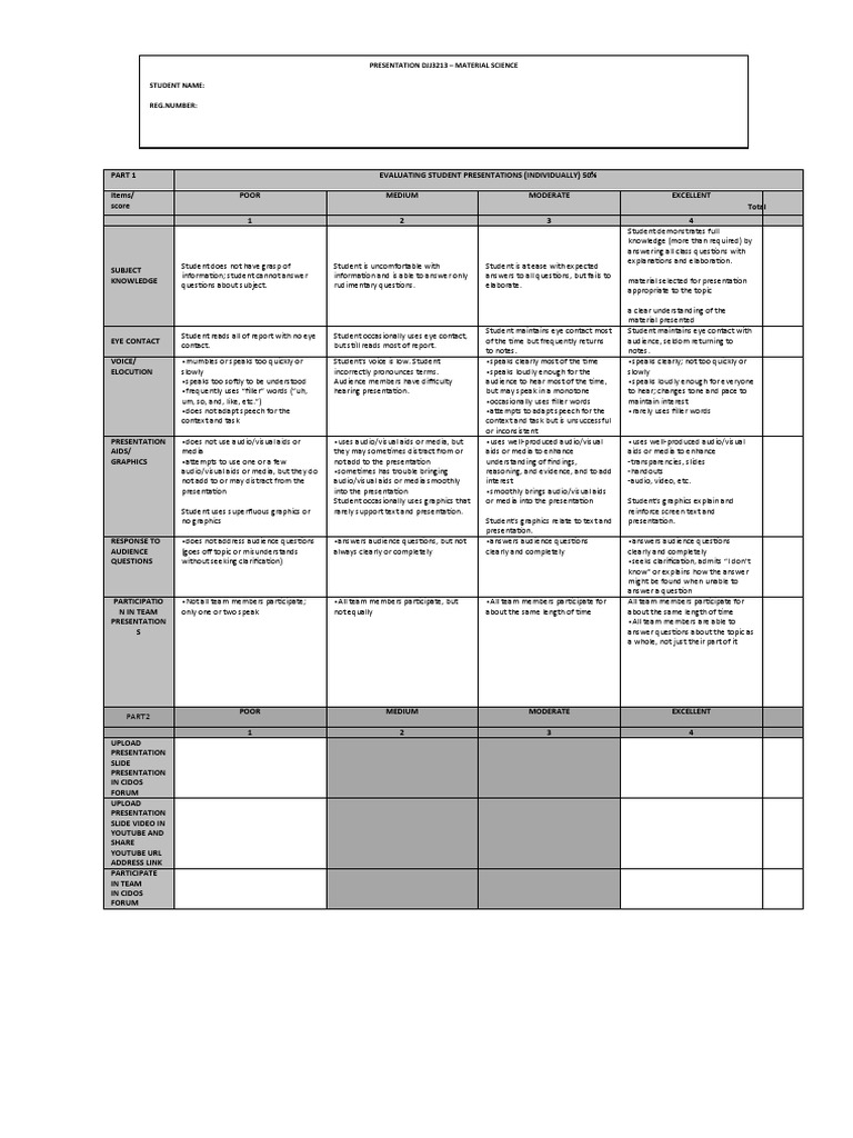 Student Presentation Evaluation Criteria | PDF | Internet Forum ...
