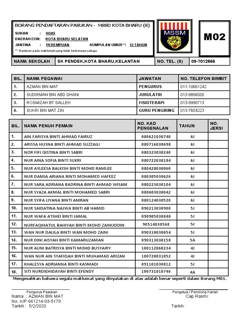 Borang MO2 KBS PEREMPUAN | PDF