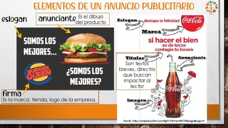 Partes de un Anuncio Publicitario | PDF | Negocios