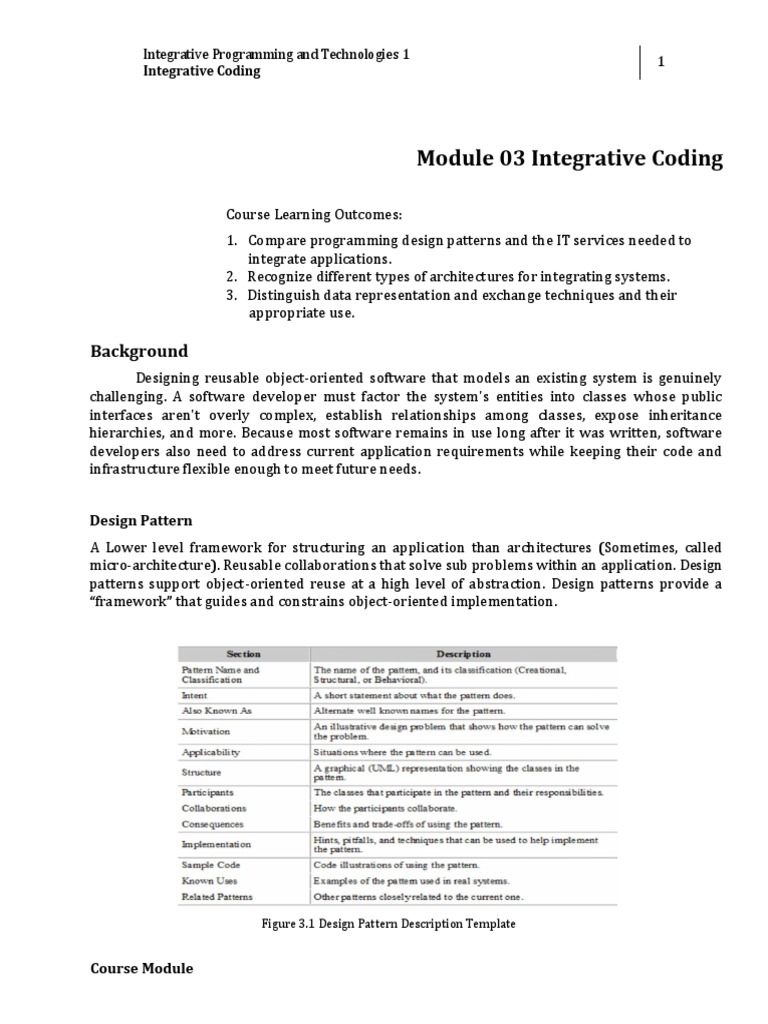 Module 03 Integrative Coding Background Pdf Inheritance Object Oriented Programming 3207