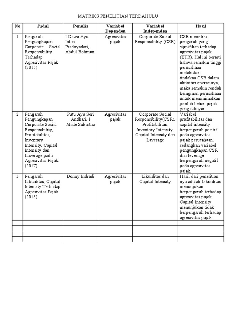 Matriks Penelitian Terdahulu | PDF