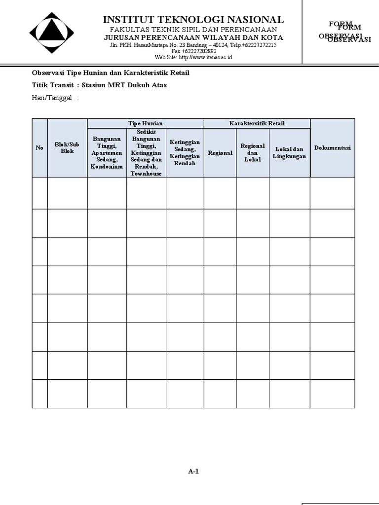 Form Observasi Dan Checklist Data2 | PDF