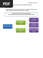 Estructura de RRPP | PDF | Relaciones públicas | Economias