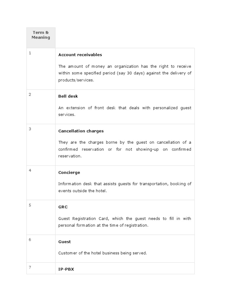 Front Office Terms | PDF | Hotel | Motel