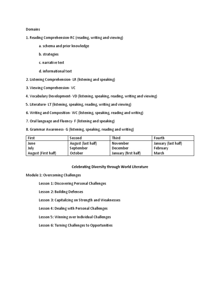 Celebrating Diversity in Literature | PDF