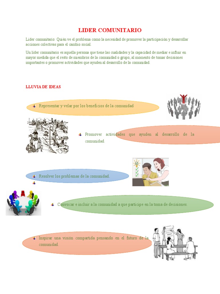 Características del Líder Comunitario | PDF