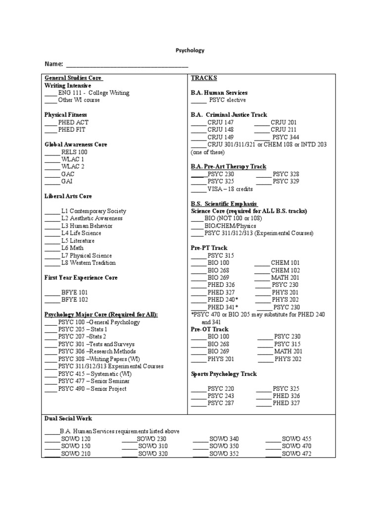 Advising Sheet | PDF | Academia | Psychology