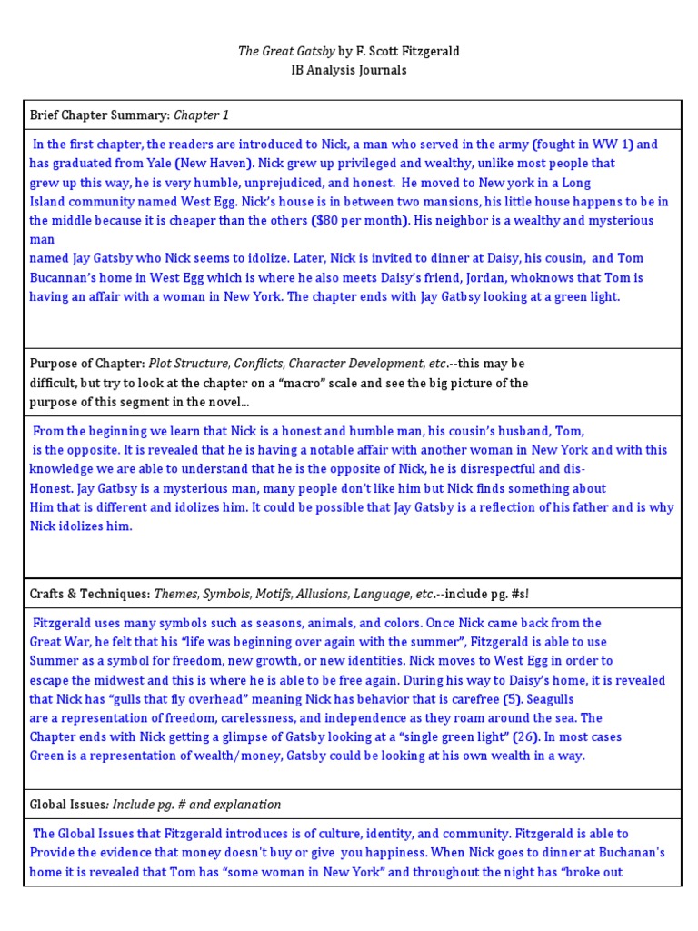 Gatsby Analysis Journals | PDF | The Great Gatsby
