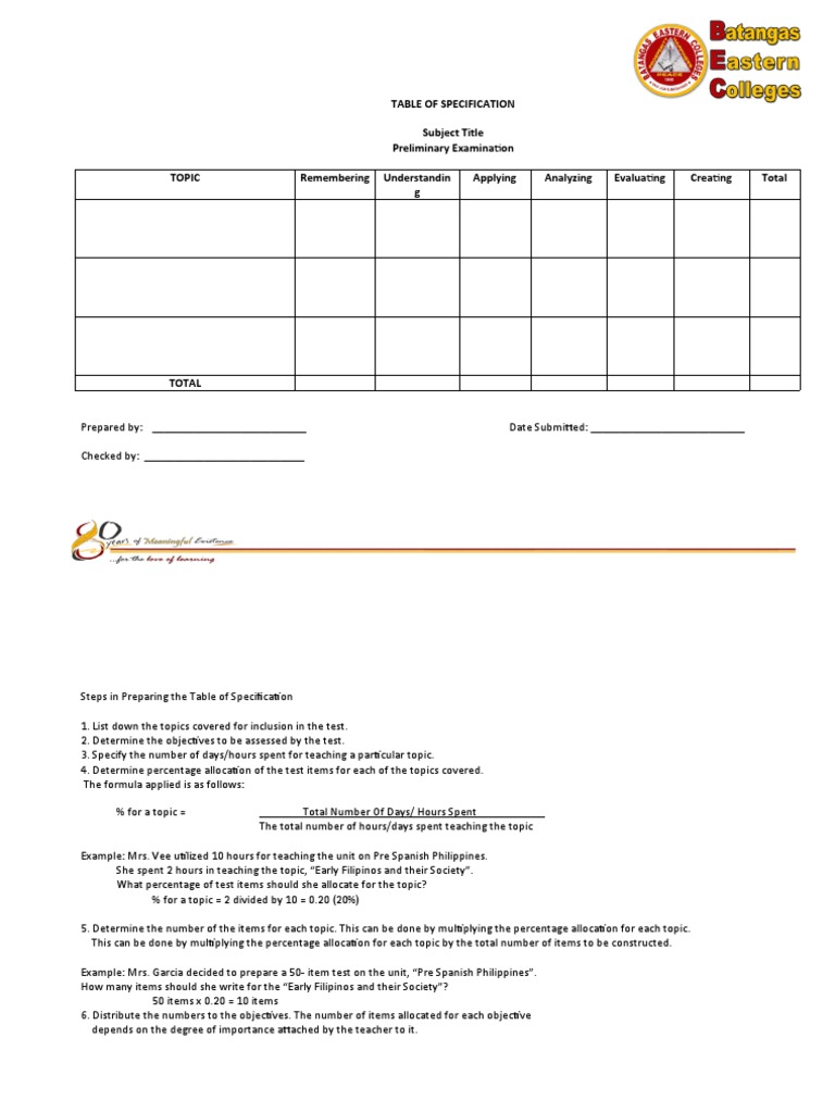 Table of Specification Subject Title Preliminary Examination Topic ...