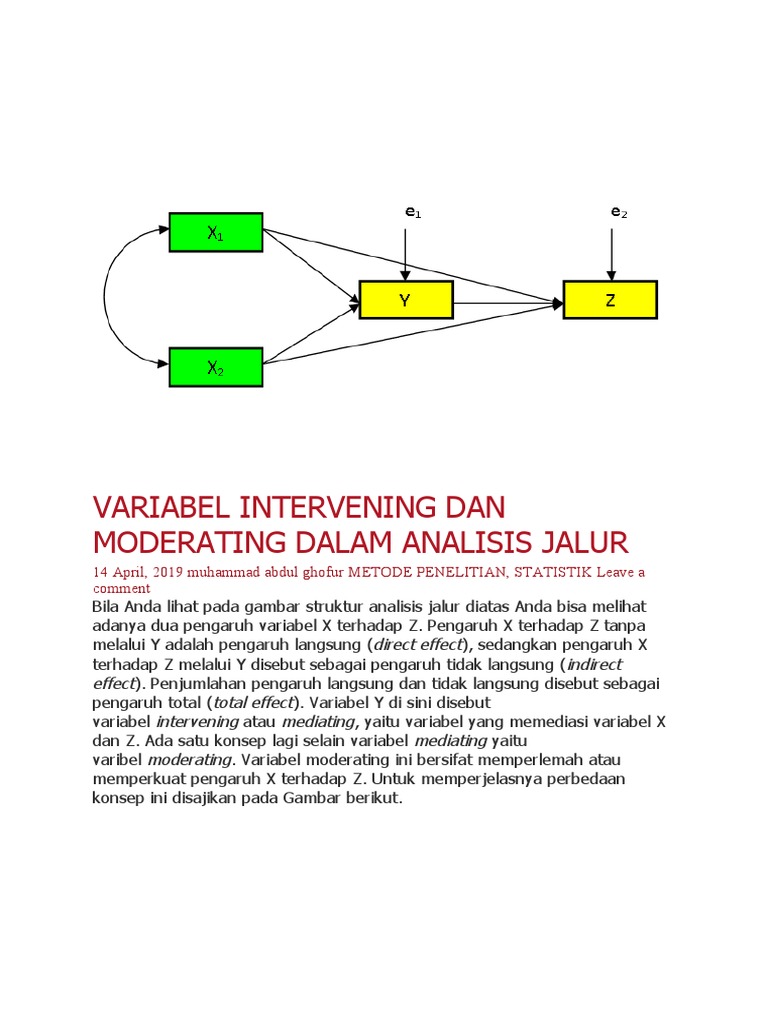 Variabel Intervening Dan Moderating Dalam Analisis Jalur | PDF