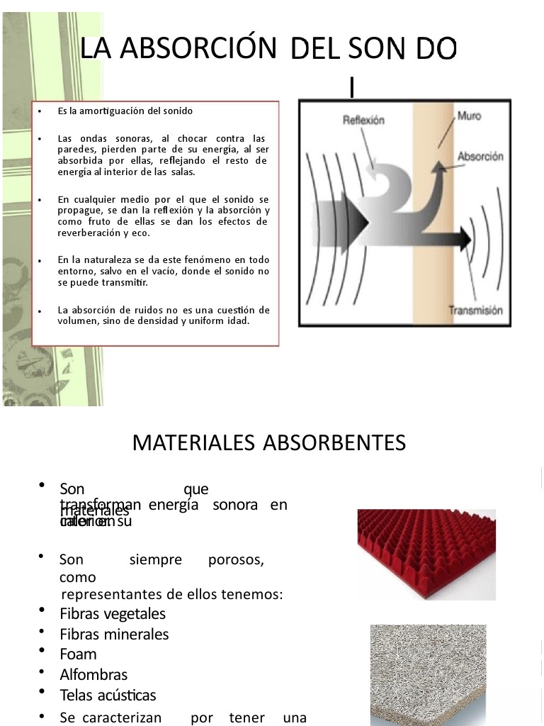 La absorción del sonido y los materiales absorbentes | PDF ...