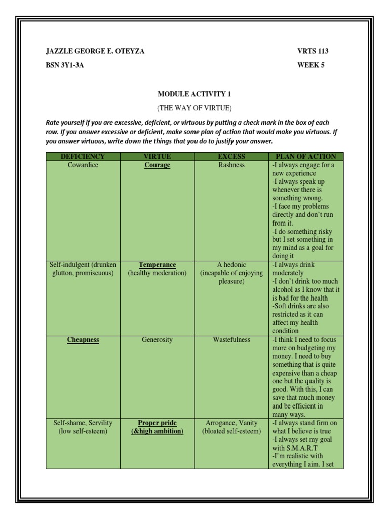Jazzle George E. Oteyza VRTS 113 BSN 3Y1-3A Week 5 | PDF | Personality ...