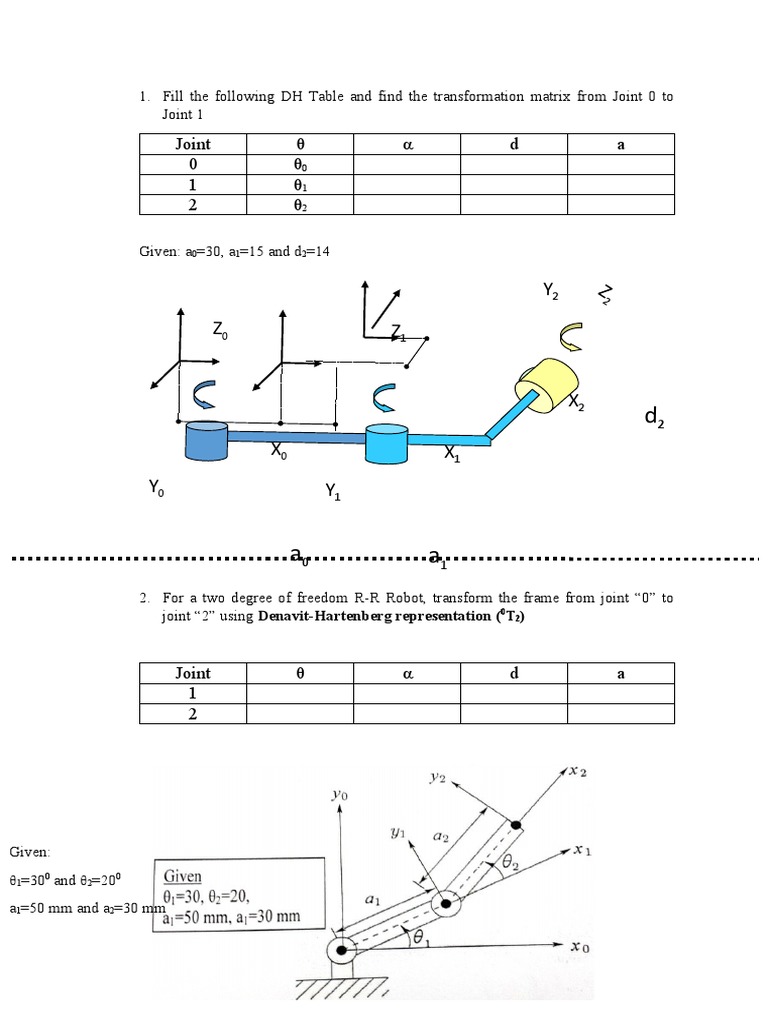 Fill The Following DH Table and Find The Transformation Matrix From ...