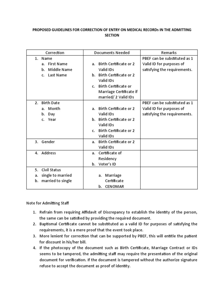Proposed Guidelines For Correction of Entry On Medical Records in The ...