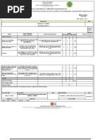 Blank OPCR Form | PDF | Government | Economies