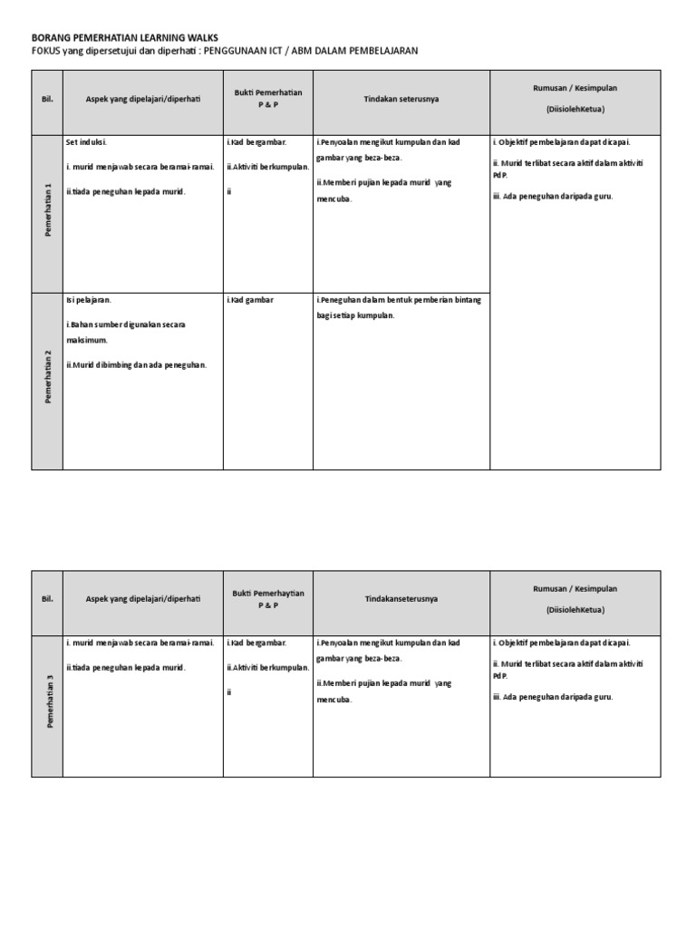 BORANG PEMERHATIAN LEARNING WALKS - Docx 2019 | PDF