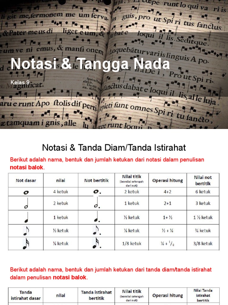 Notasi & Tangga Nada | PDF | Seni & Disiplin Bahasa | Metode & Bahan Ajar